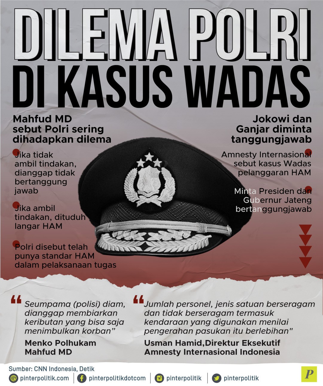 Dilema Polri di Kasus Wadas - PinterPolitik.com