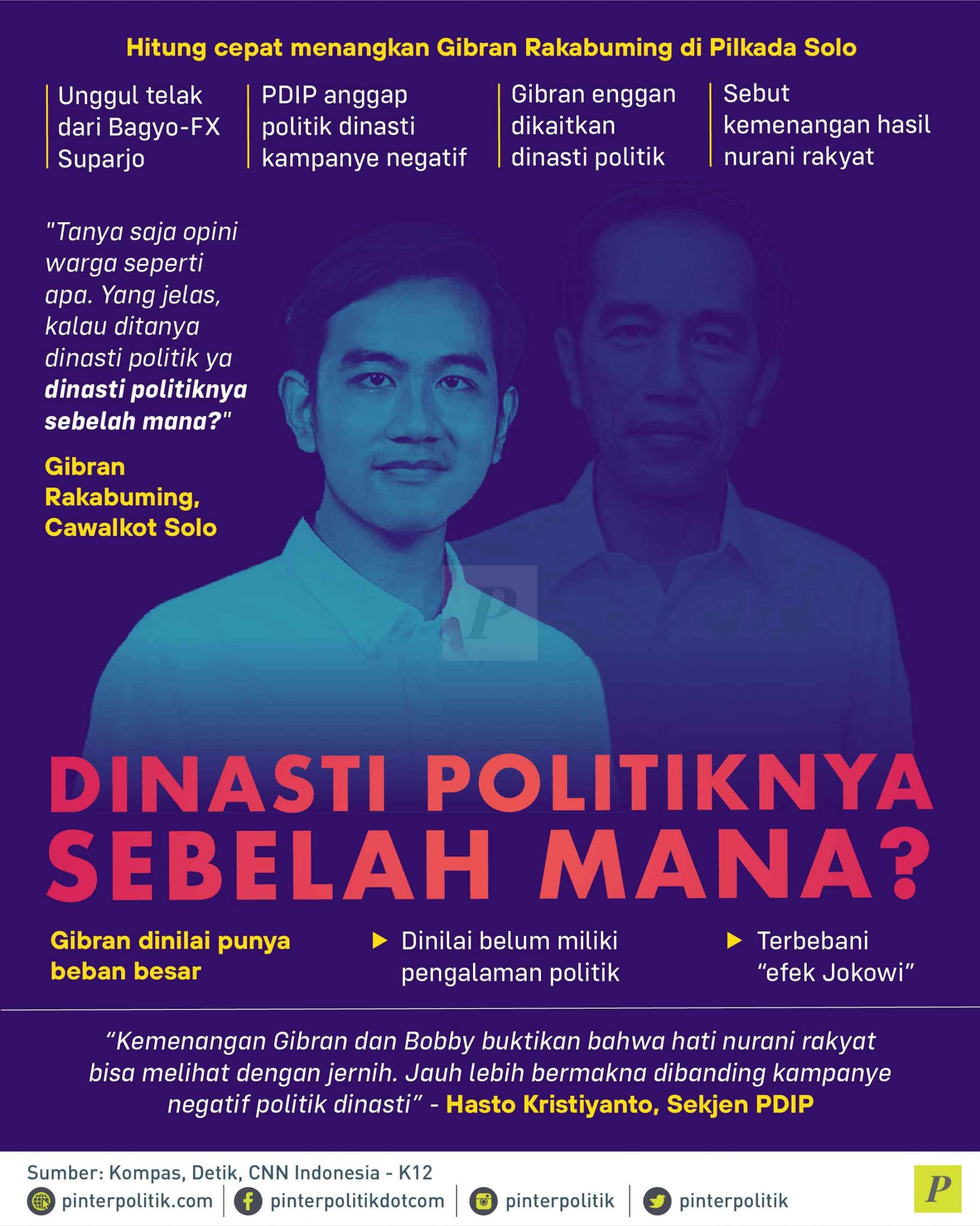 Dinasti Politiknya Sebelah Mana? - PinterPolitik.com