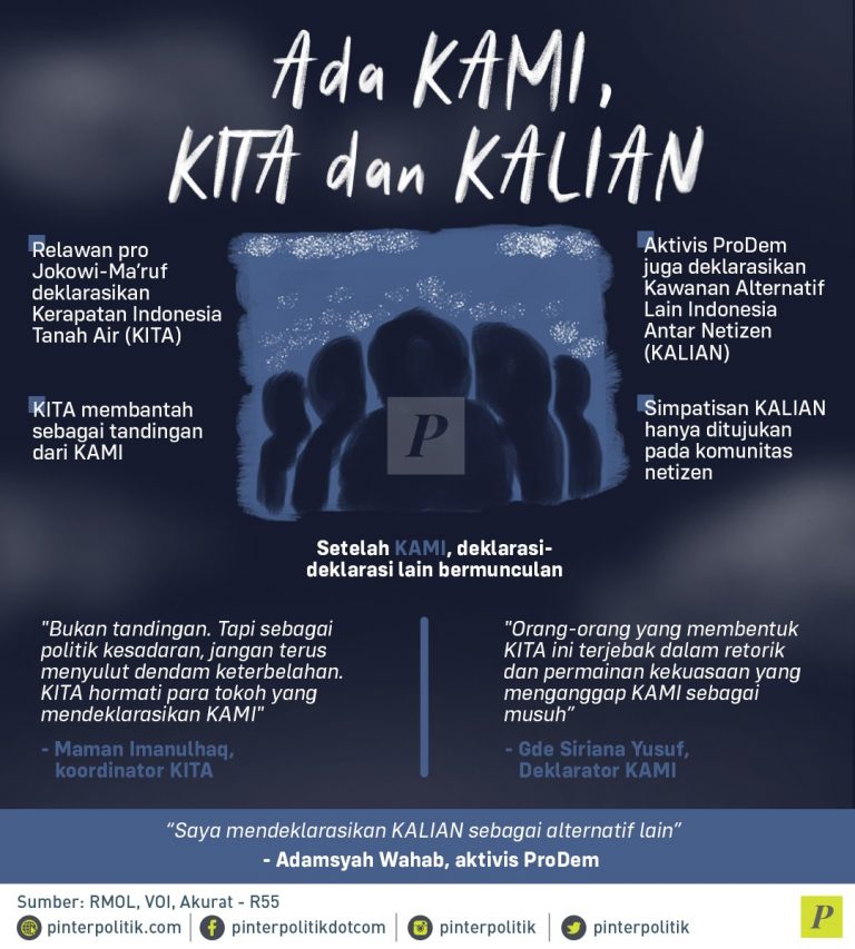 Ada KAMI, KITA dan KALIAN