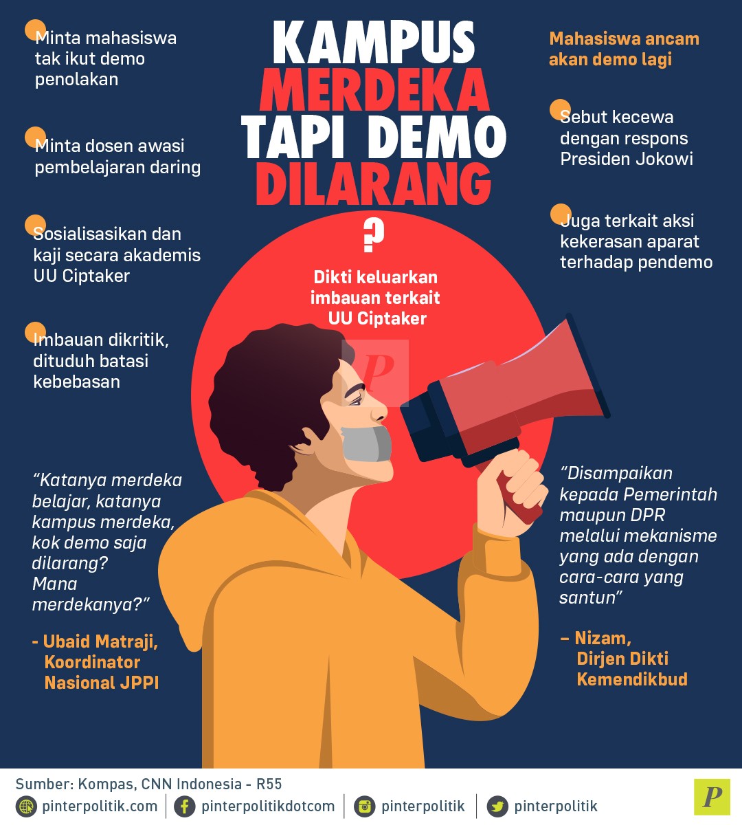 Kampus Merdeka Tapi Demo Dilarang?