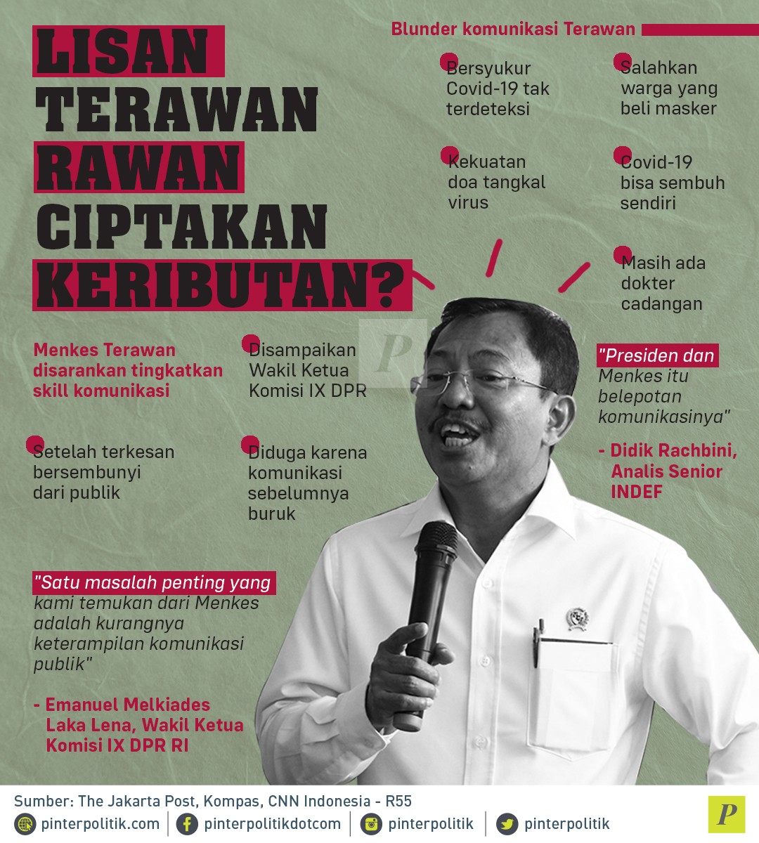 Lisan Terawan Rawan Ciptakan Keributan?