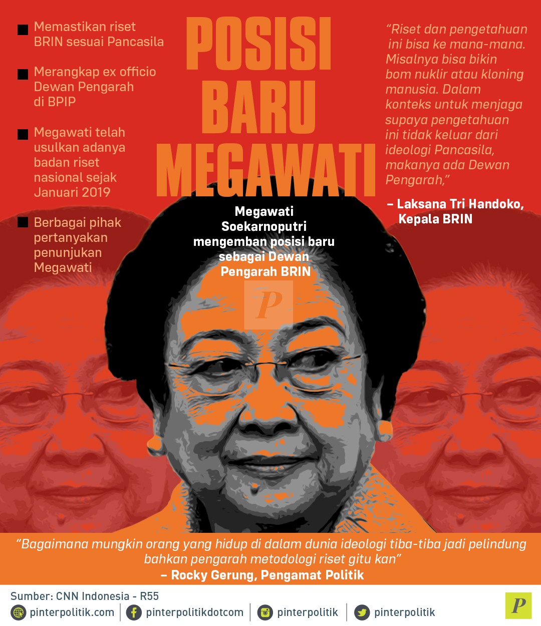 Posisi Baru Megawati