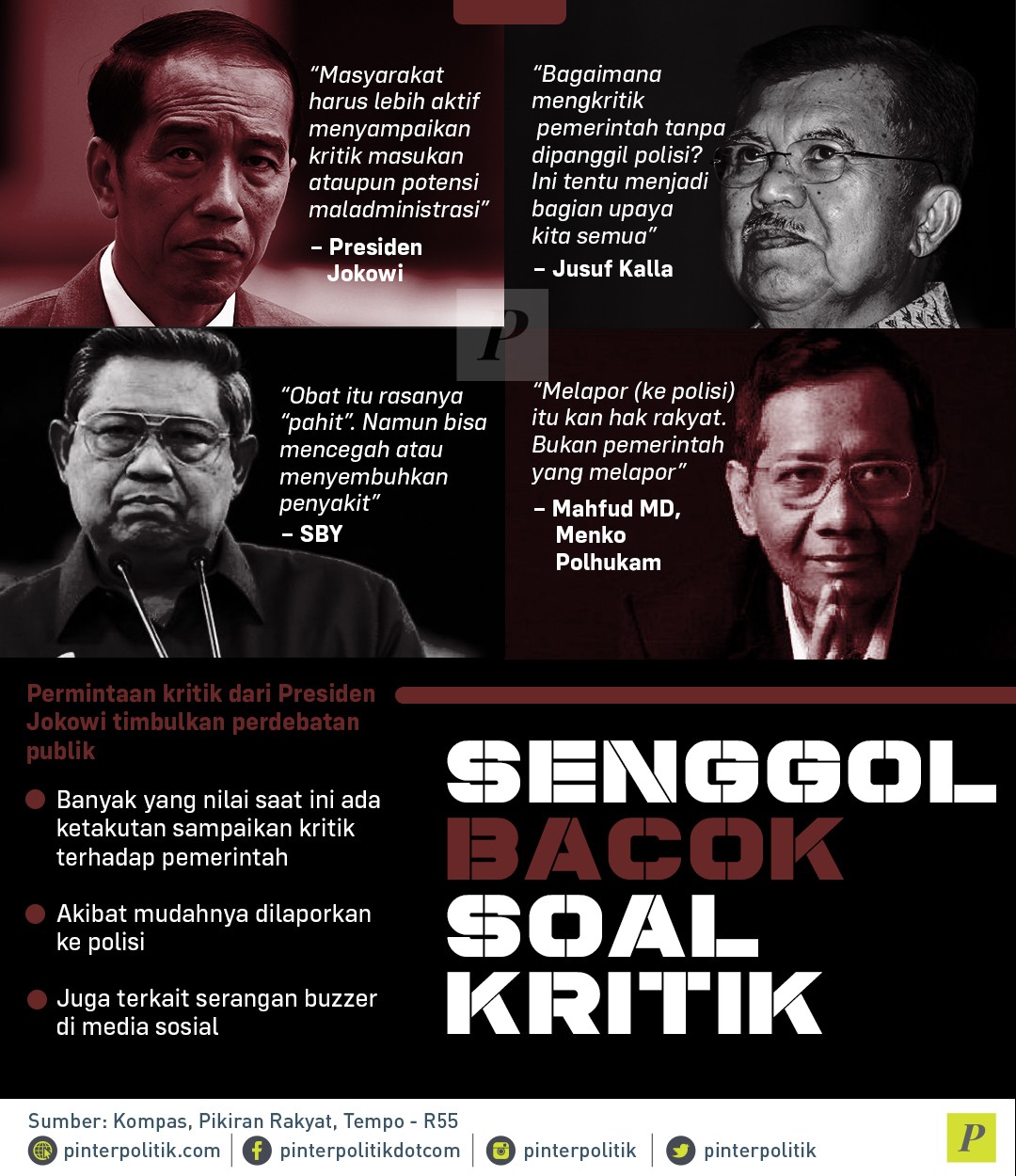 Senggol Bacok Soal Kritik