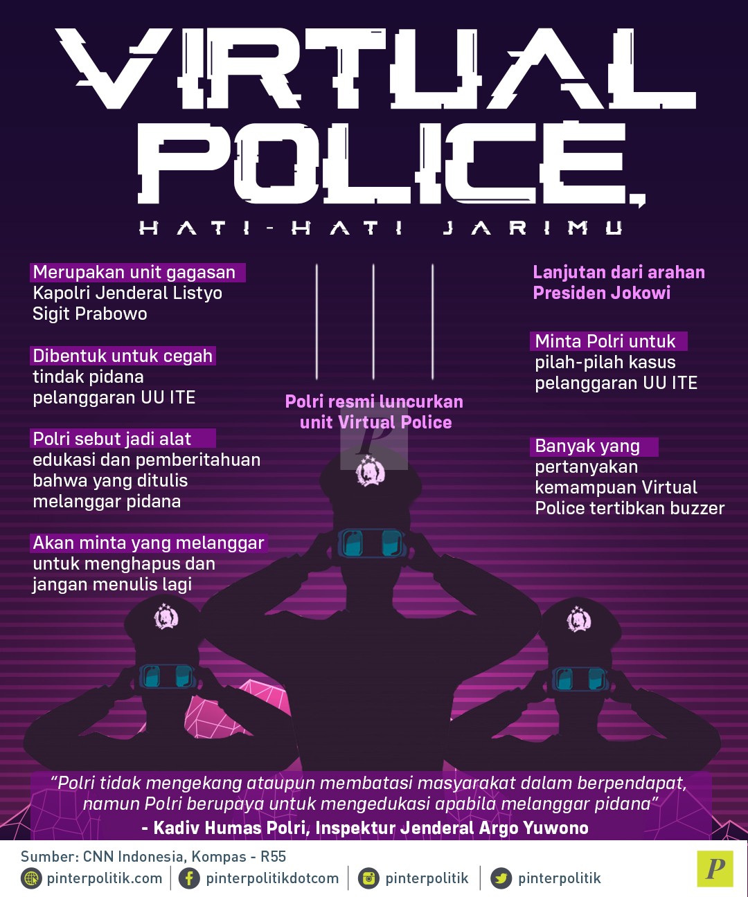 Virtual Police, Hati-hati Jarimu