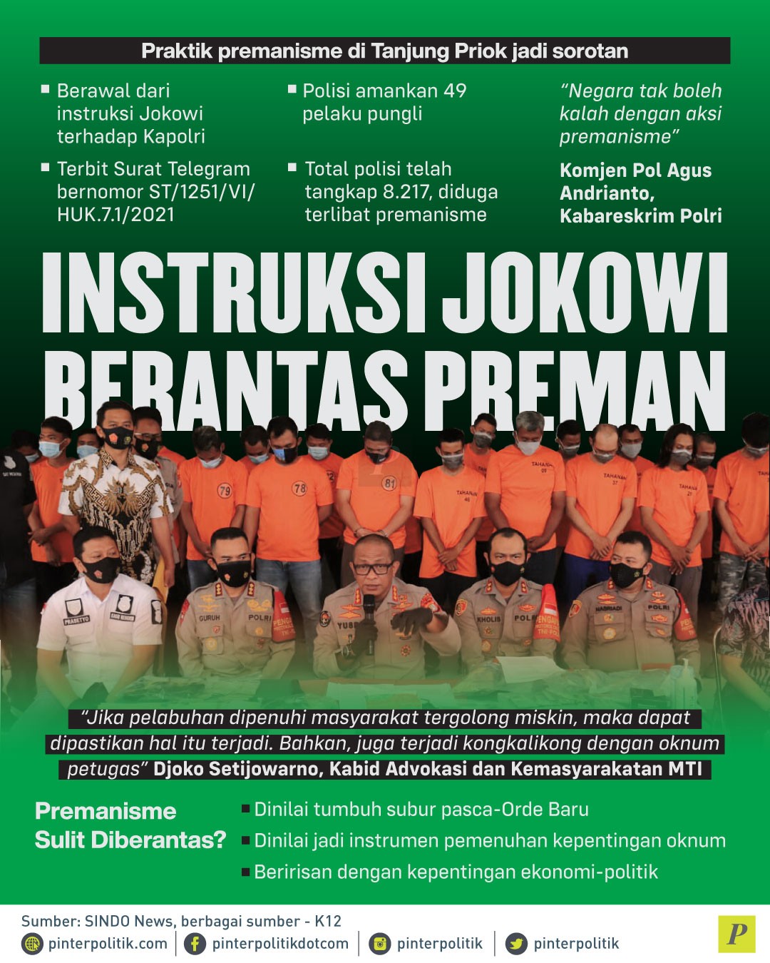 Instruksi Jokowi Berantas Preman - PinterPolitik.com