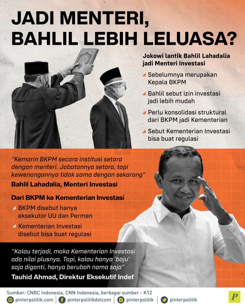 Jadi Menteri, Bahlil Lebih Leluasa? - PinterPolitik.com Jadi Menteri, Bahlil Lebih Leluasa? - PinterPolitik.com
