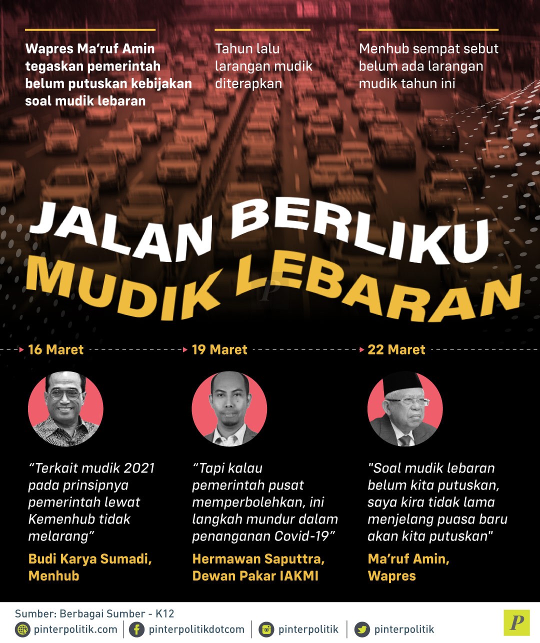 Jalan Berliku Mudik Lebaran - PinterPolitik.com