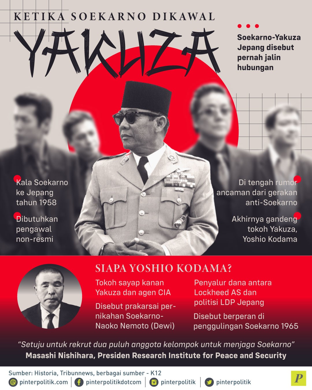 Ketika I.J. Kasimo “Tertawakan” Nasakom Soekarno - PinterPolitik.com