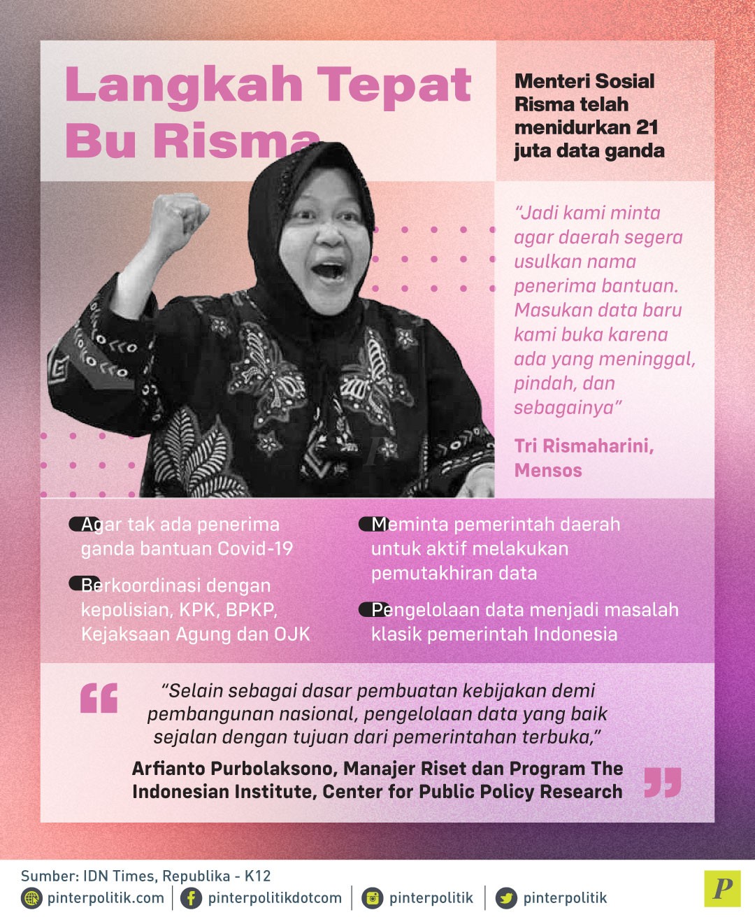 Langkah Tepat Bu Risma - PinterPolitik.com