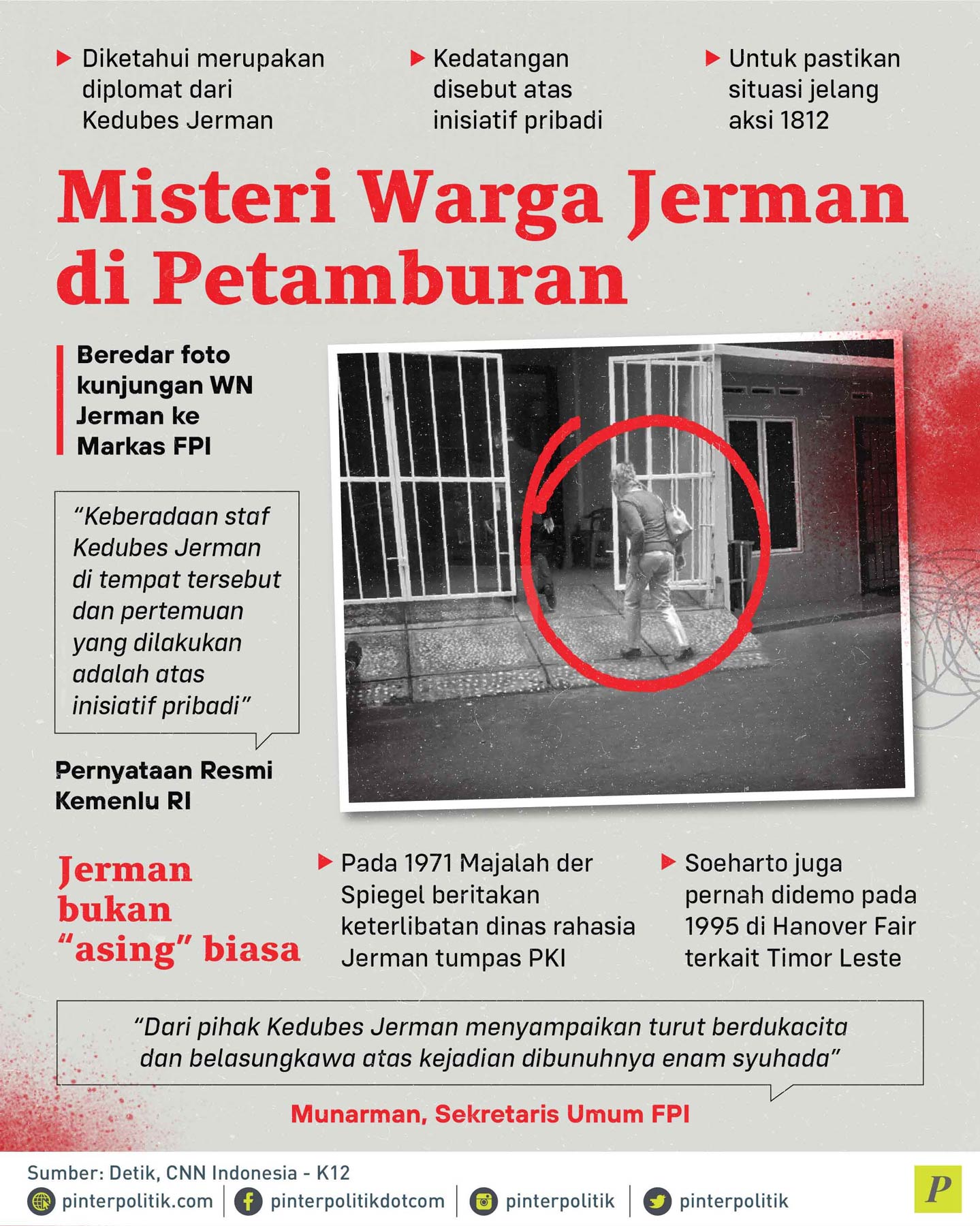 Misteri Warga Jerman di Petamburan - PinterPolitik.com