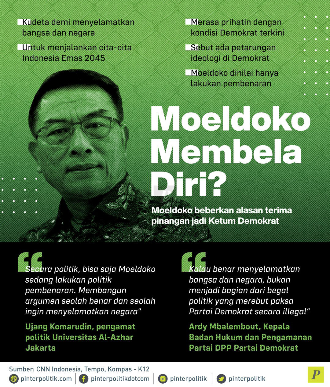 Moeldoko Membela Diri? - PinterPolitik.com