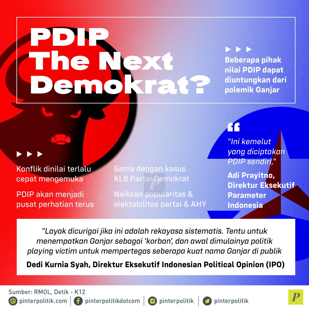 PDIP The Next Demokrat? - PinterPolitik.com