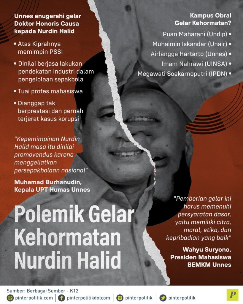 Polemik Gelar Kehormatan Nurdin Halid - PinterPolitik.com