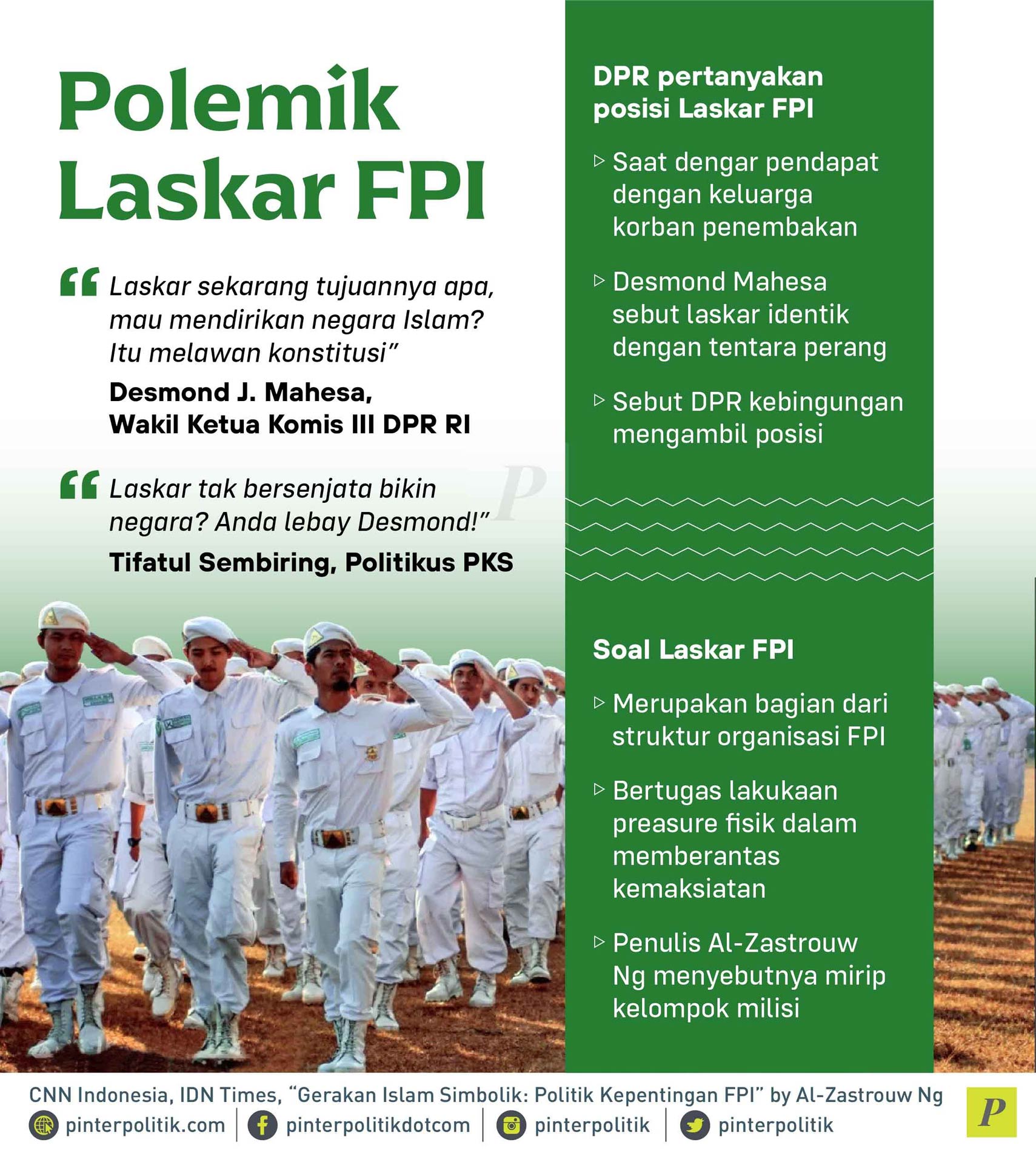 Polemik Laskar FPI - PinterPolitik.com