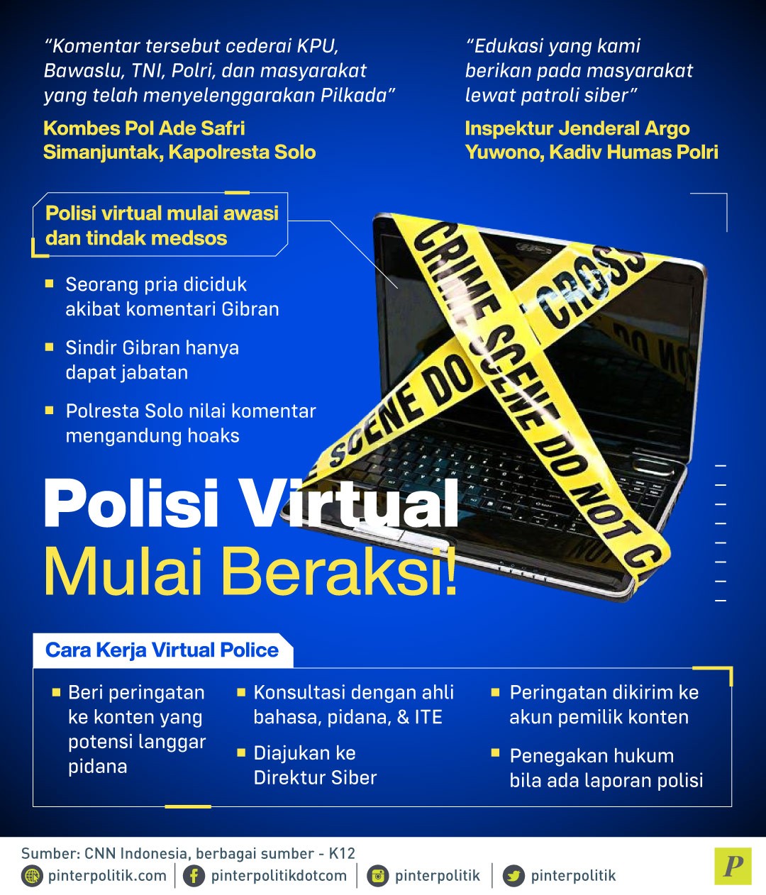 Polisi Virtual Mulai Beraksi! - PinterPolitik.com