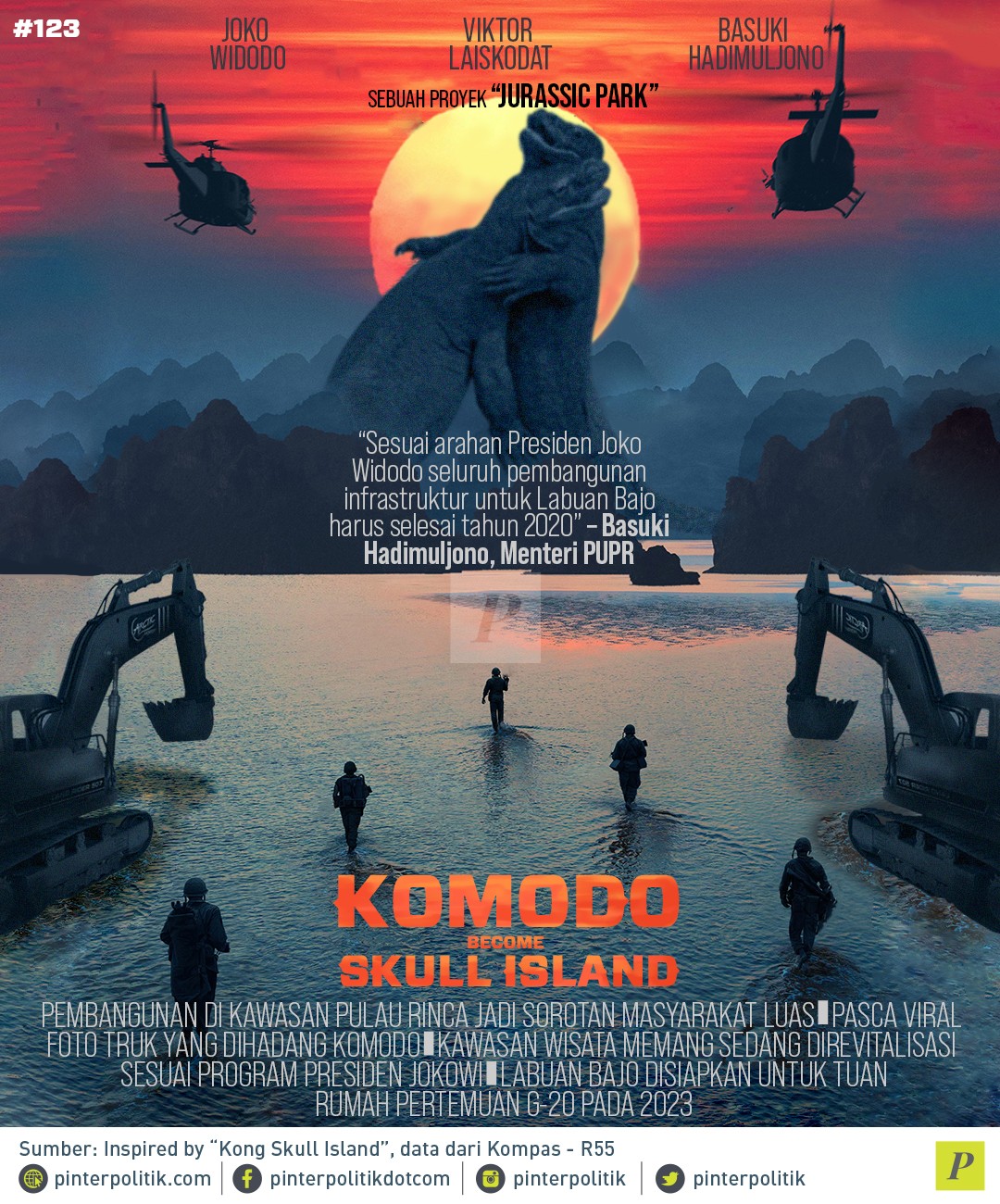 KOMODO BECOME SKULL ISLAND