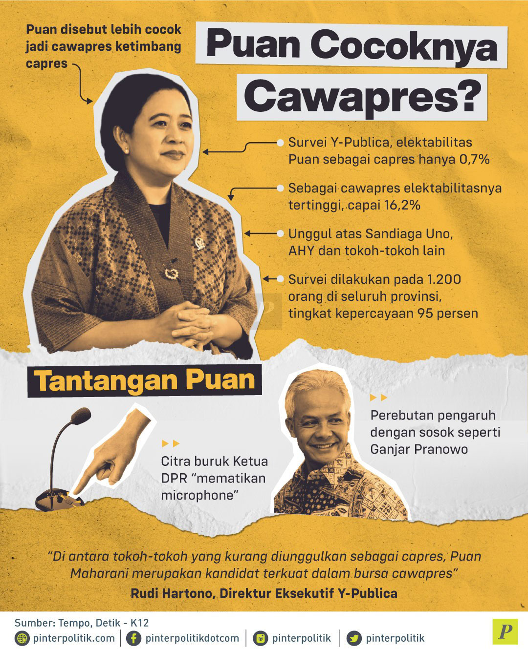 Puan Cocoknya Cawapres? - PinterPolitik.com