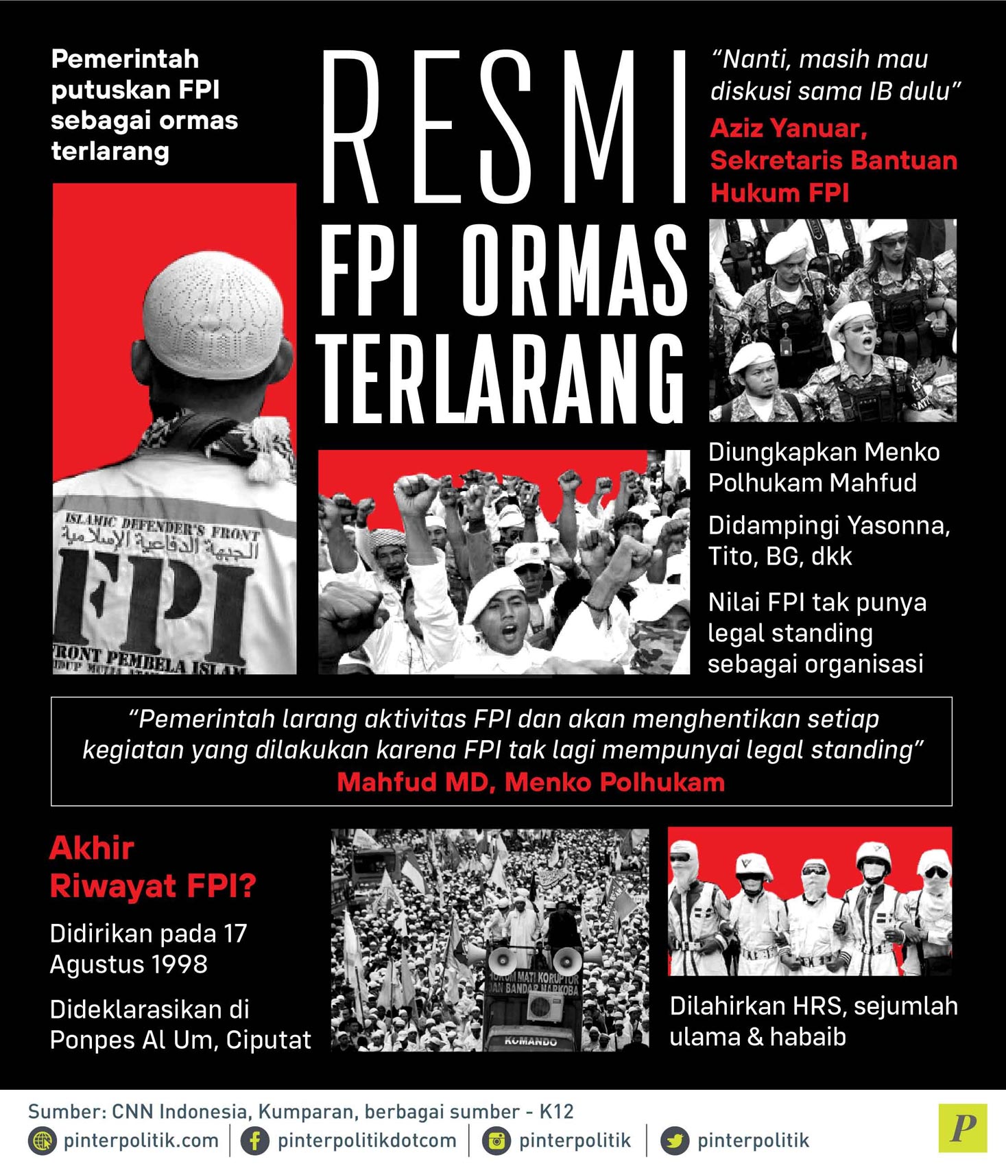 Resmi, FPI Ormas Terlarang - PinterPolitik.com