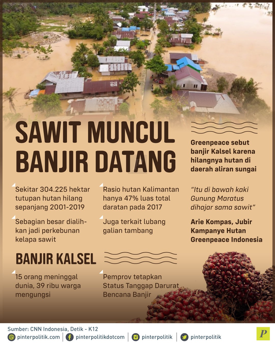 Sawit Muncul Banjir Datang - PinterPolitik.com