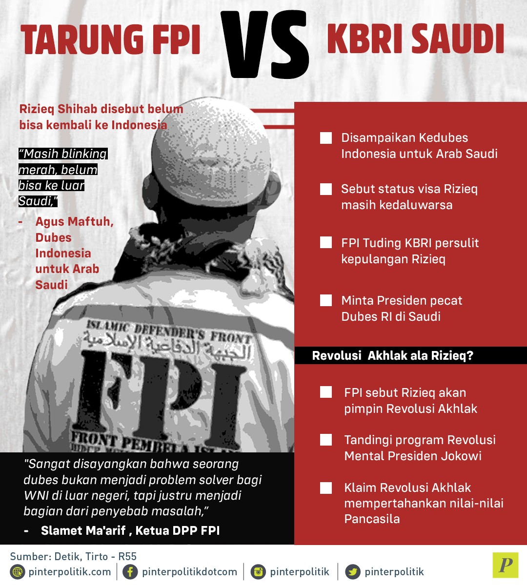 Tarung FPI vs KBRI Saudi