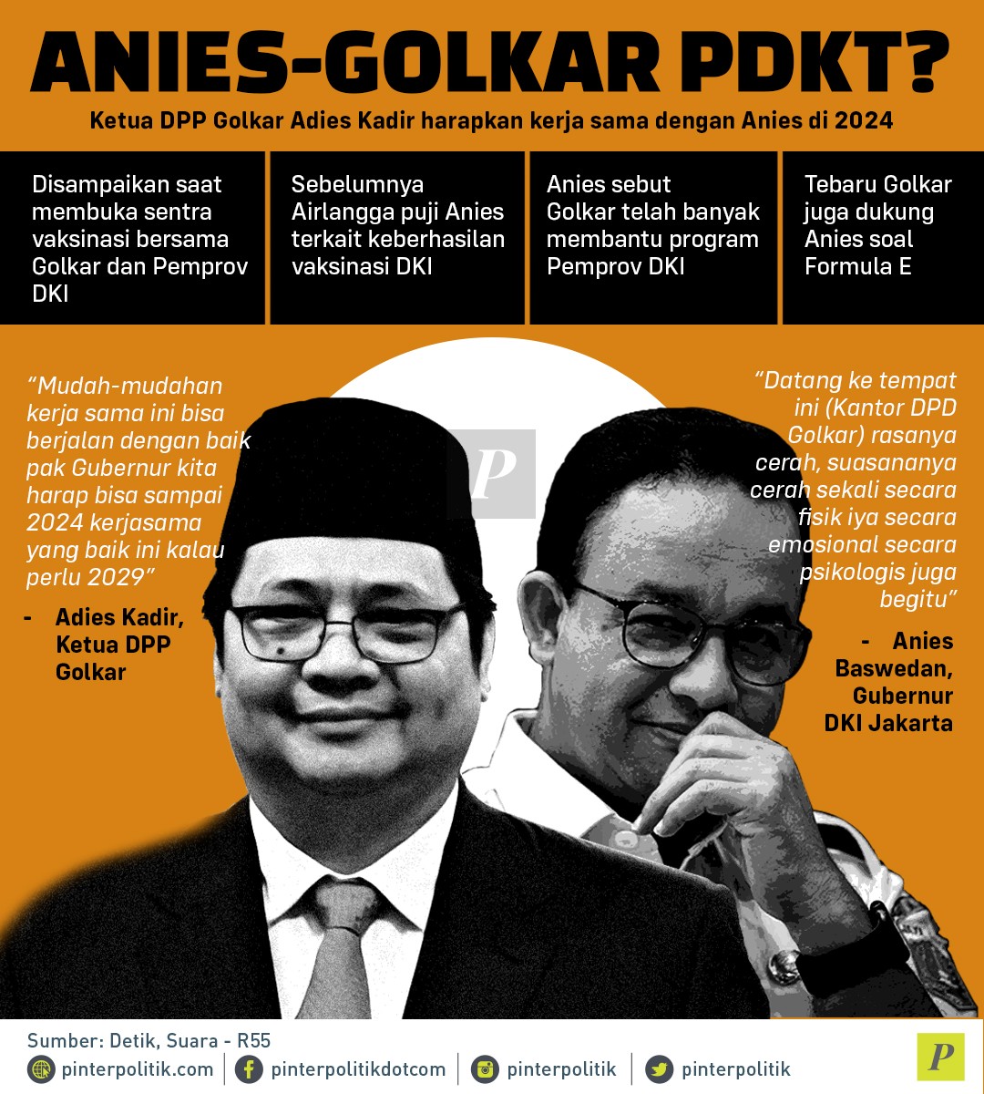 Anies-Golkar PDKT?