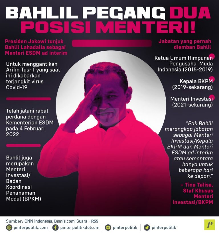 Bahlil Pegang Dua Posisi Menteri!