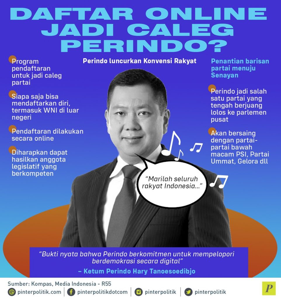 Daftar Online Jadi Caleg Perindo?