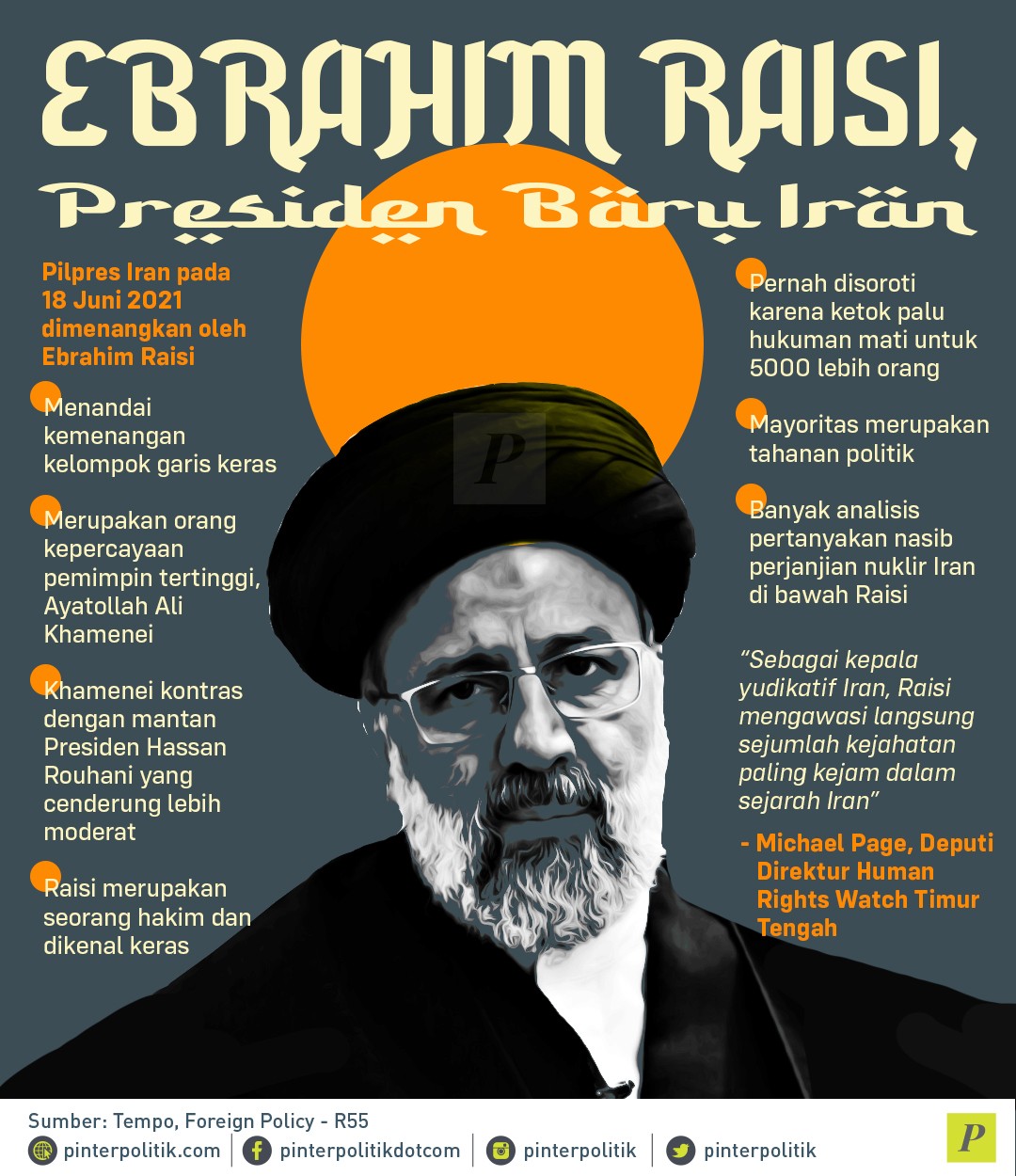 Ebrahim Raisi, Presiden Baru Iran
