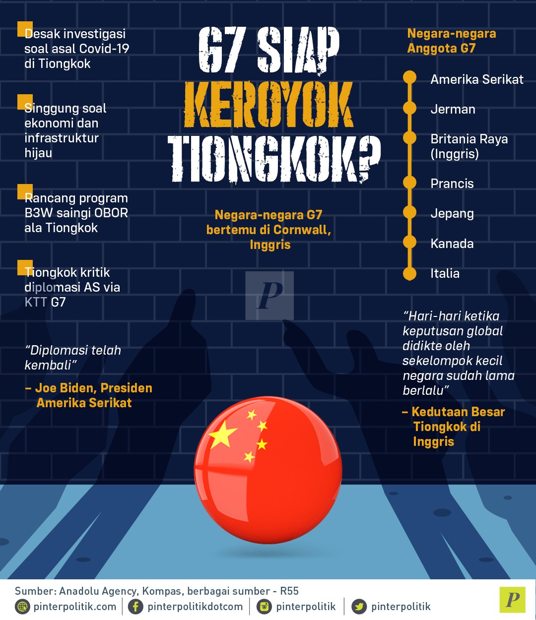 G7 Siap Keroyok Tiongkok?