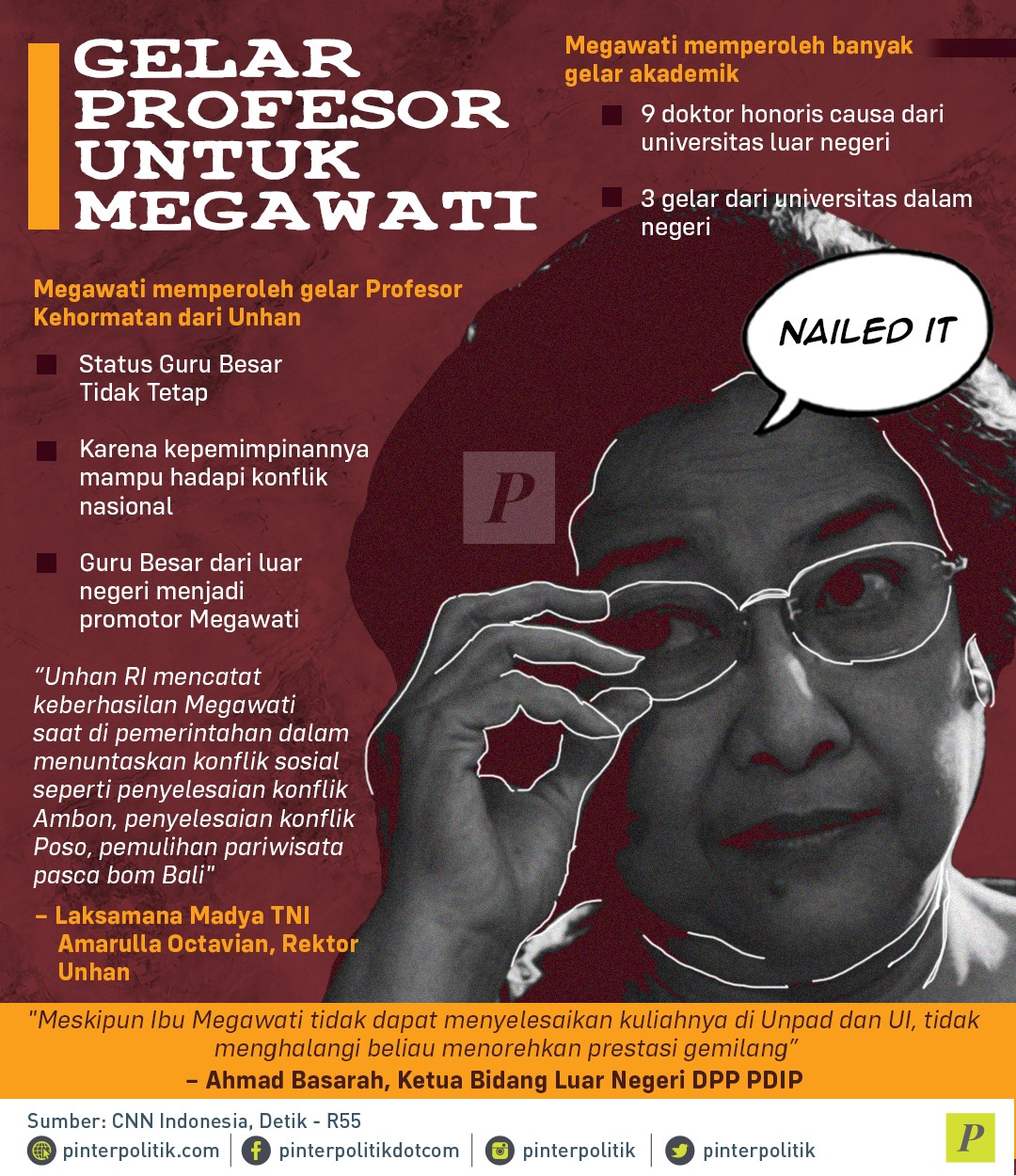 Gelar Profesor untuk Megawati