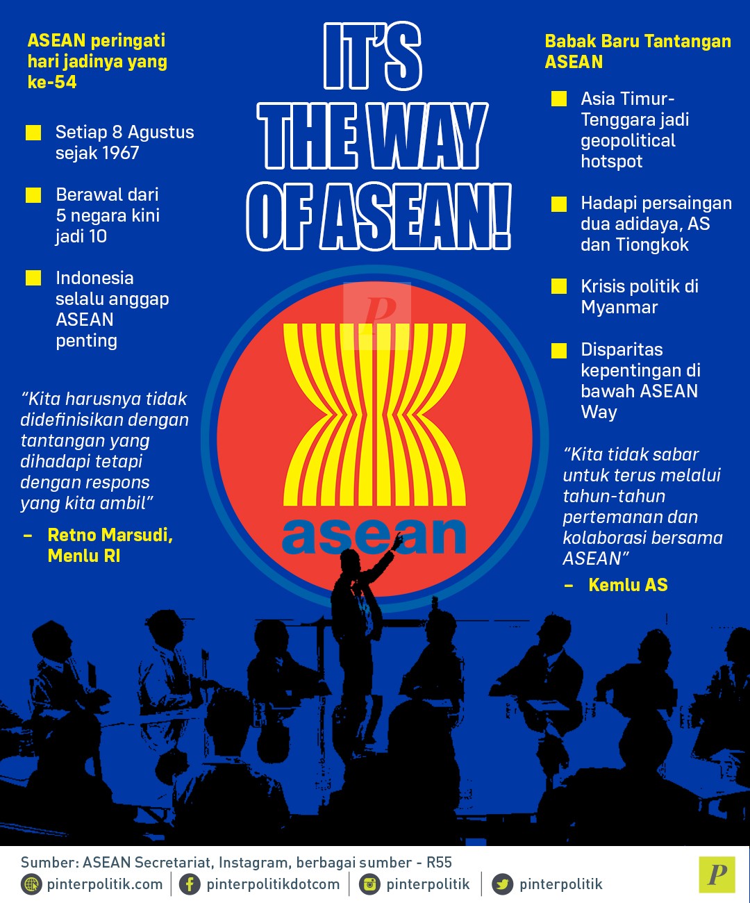 It’s the Way of ASEAN!