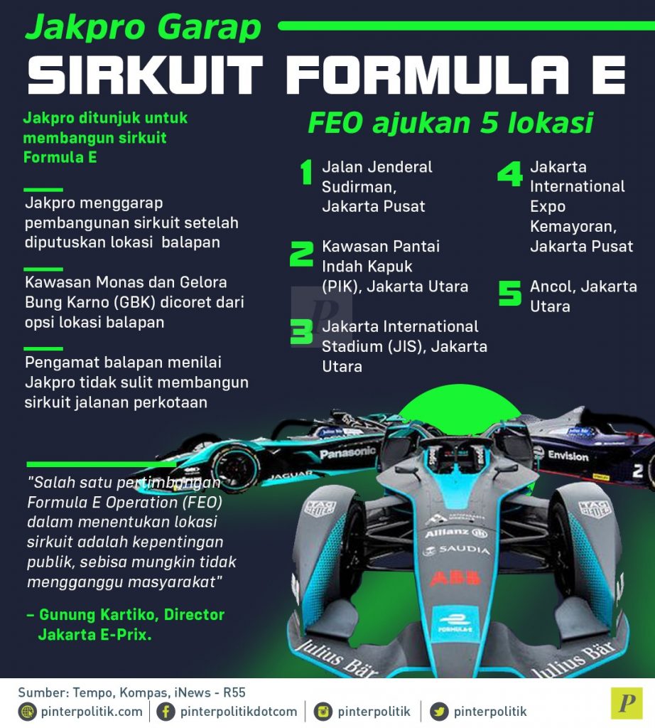 Jakpro Garap Sirkuit Formula E