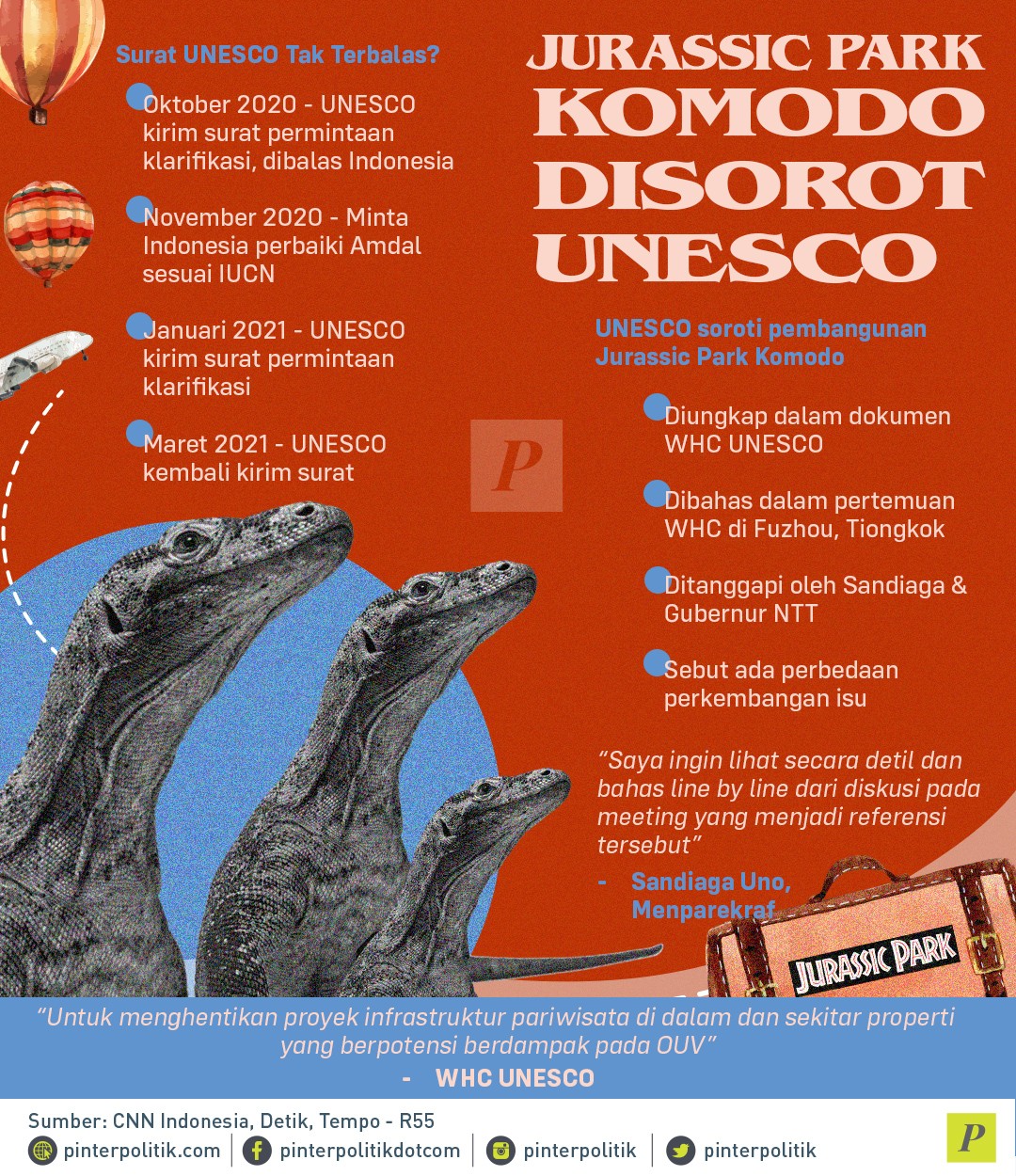 Jurassic Park Komodo Disorot UNESCO