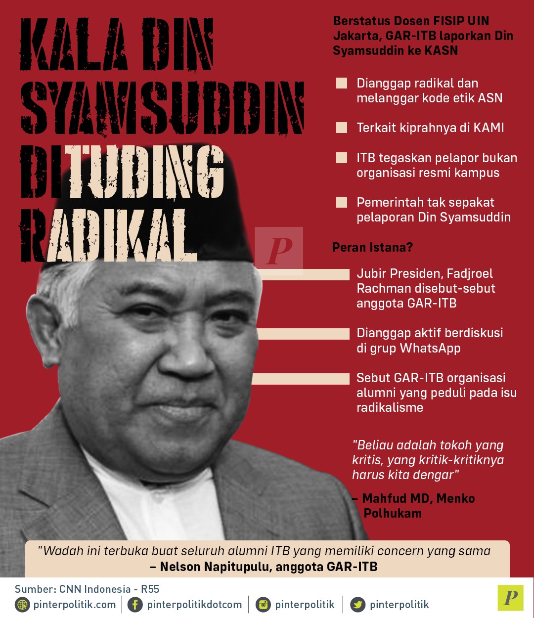 Kala Din Syamsuddin Dituding Radikal
