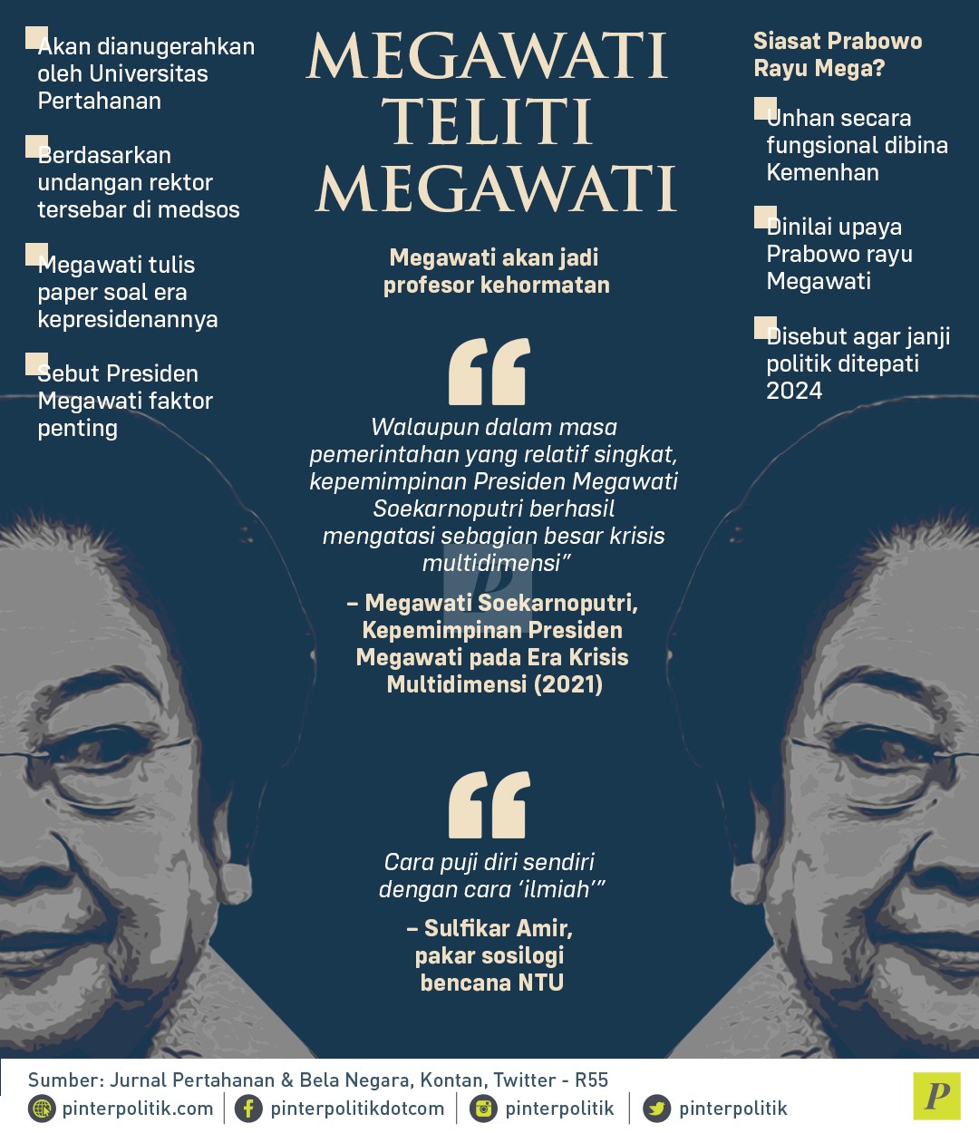Megawati Teliti Megawati