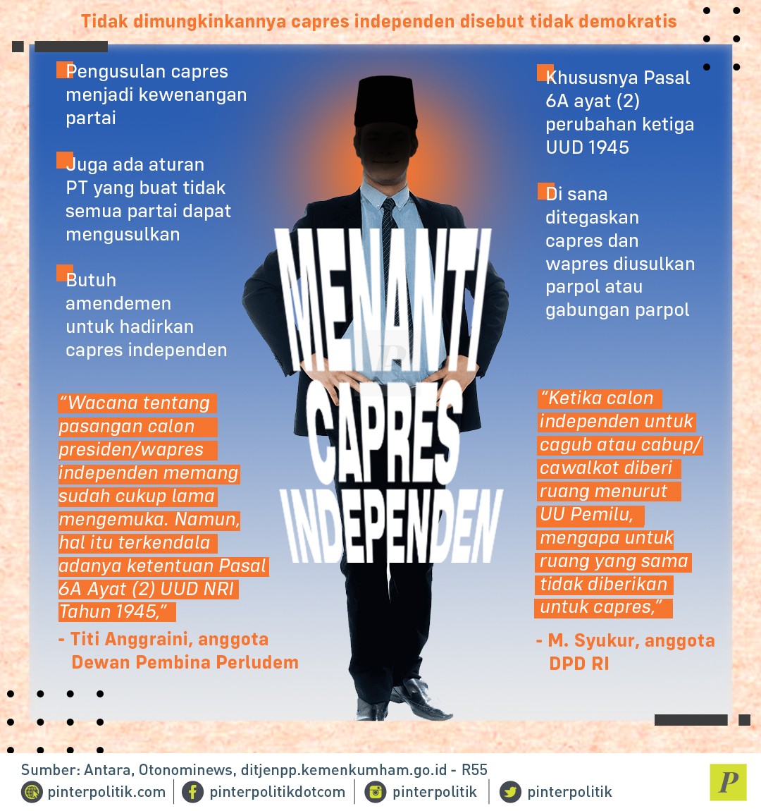 Menanti Capres Independen