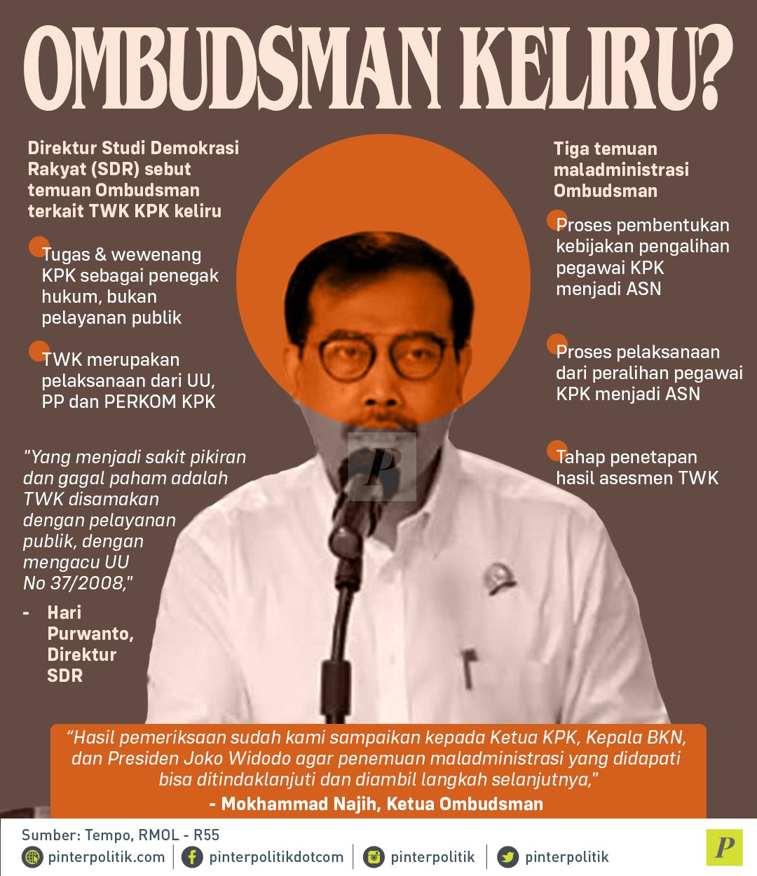 Ombudsman Keliru?