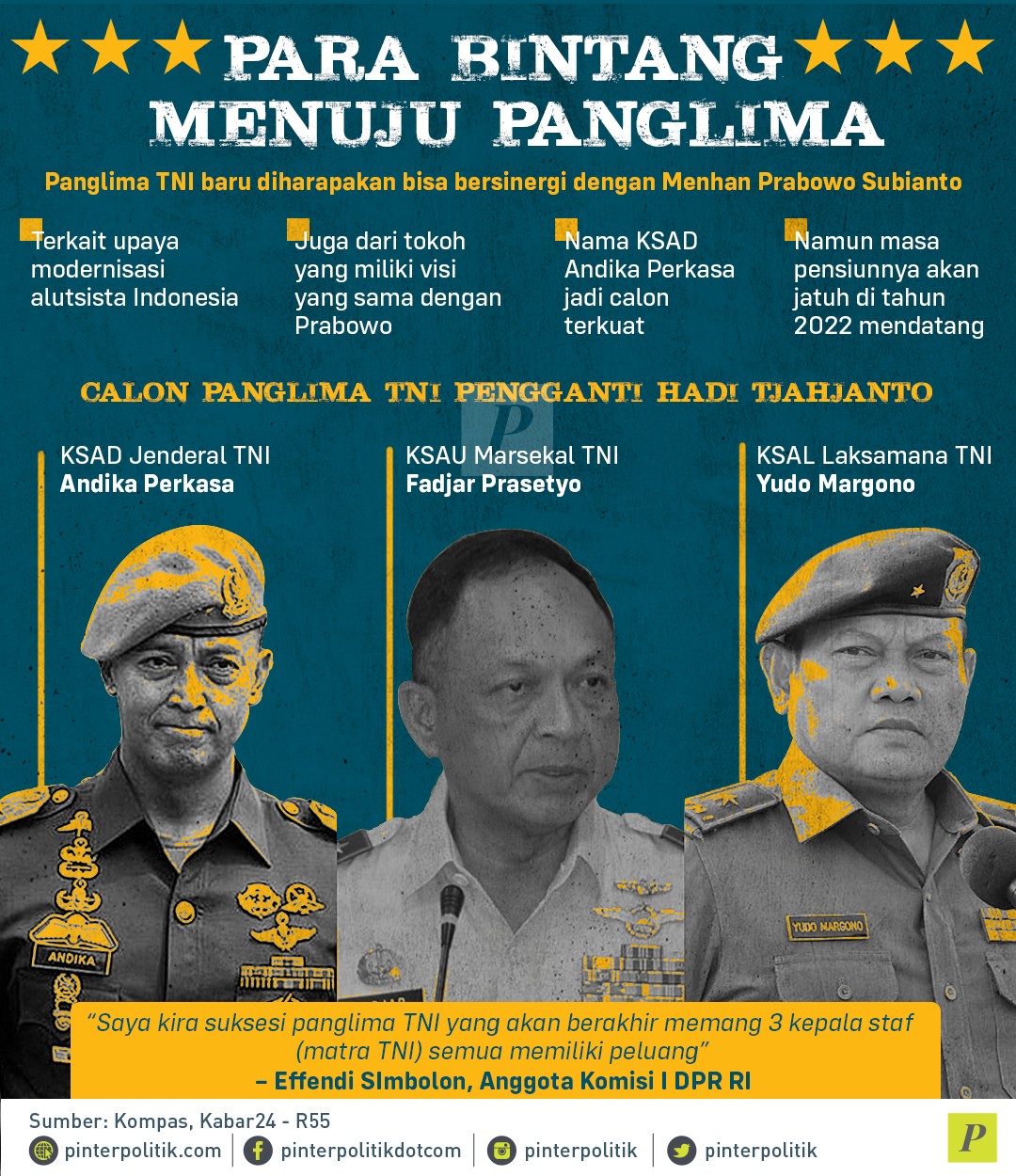 Para Bintang Menuju Panglima