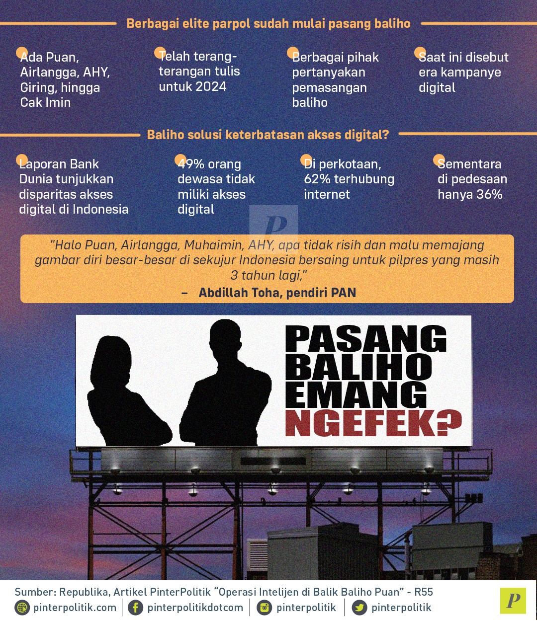 Mengapa Politisi Pasang Baliho?