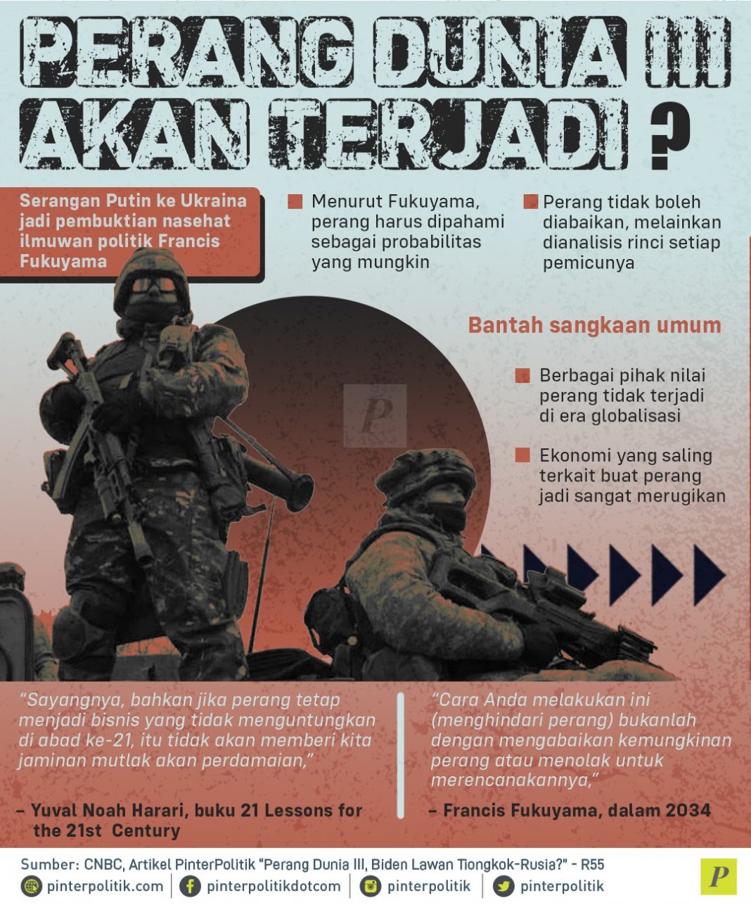 Perang Dunia III akan Terjadi?