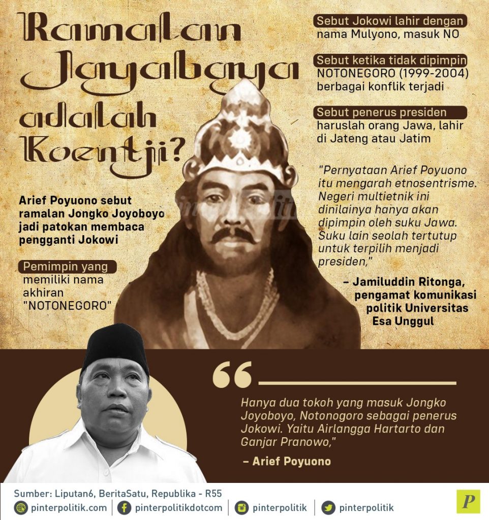 Ramalan Jayabaya adalah Koentji?