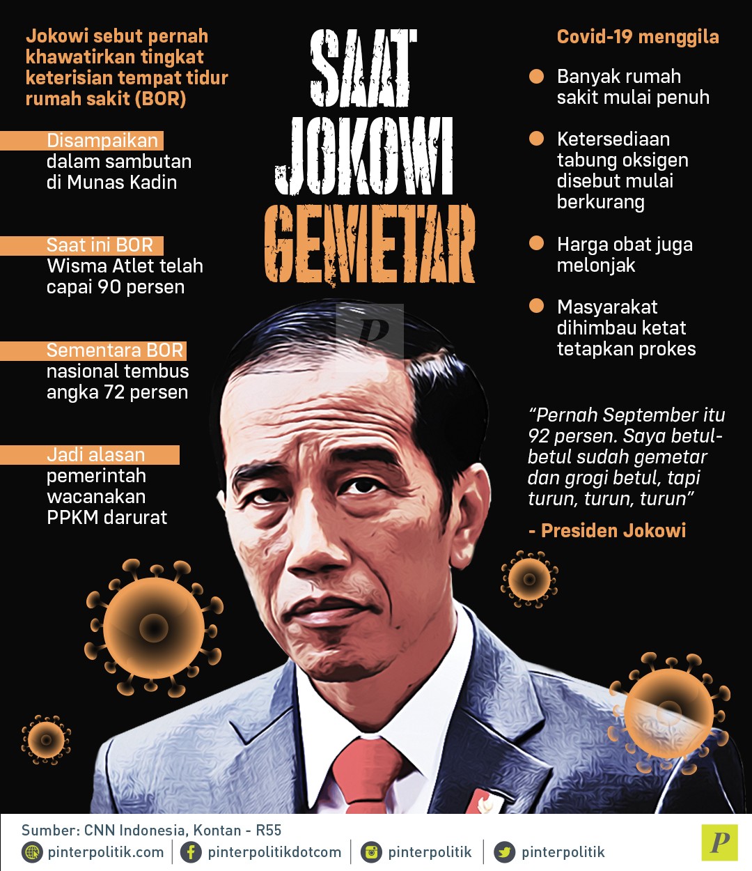 Saat Jokowi Gemetar