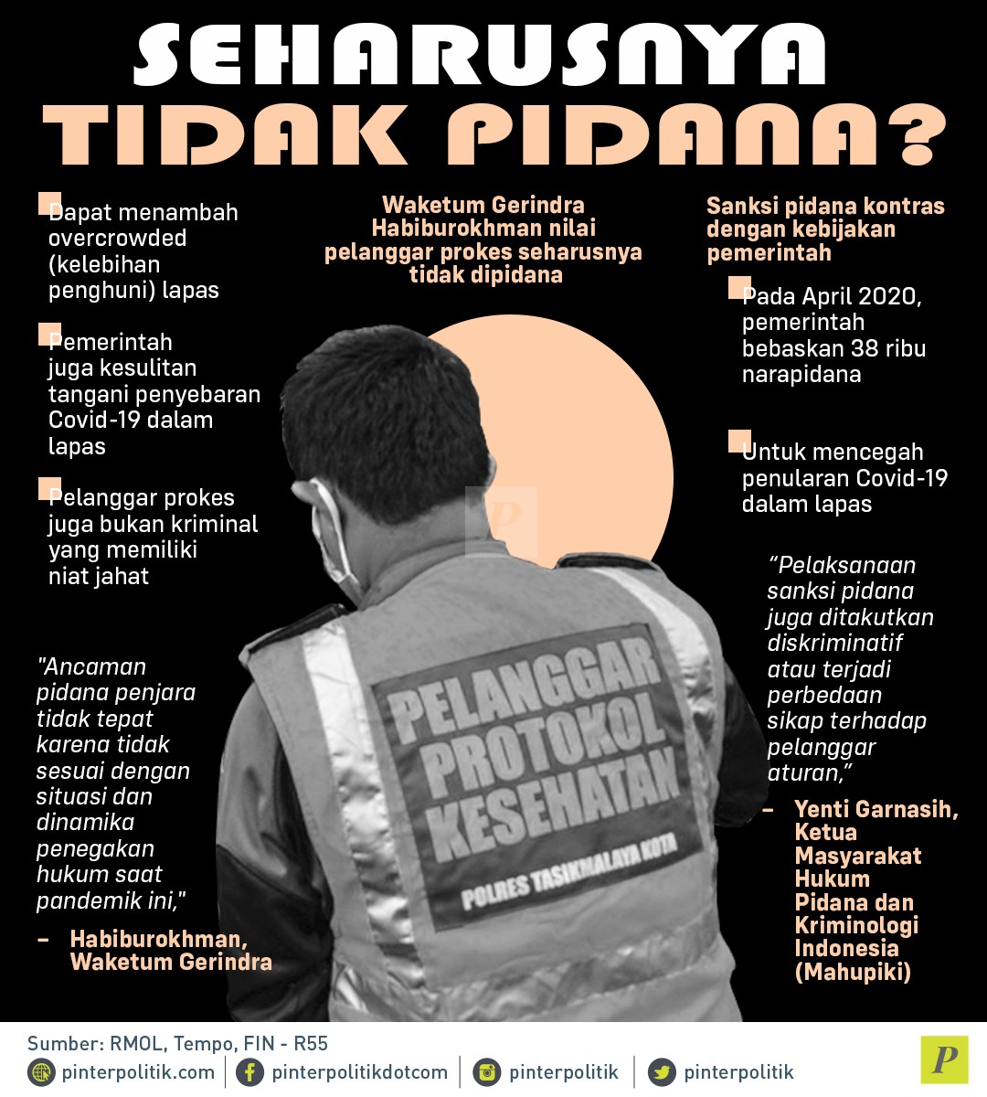 Seharusnya Tidak Pidana?
