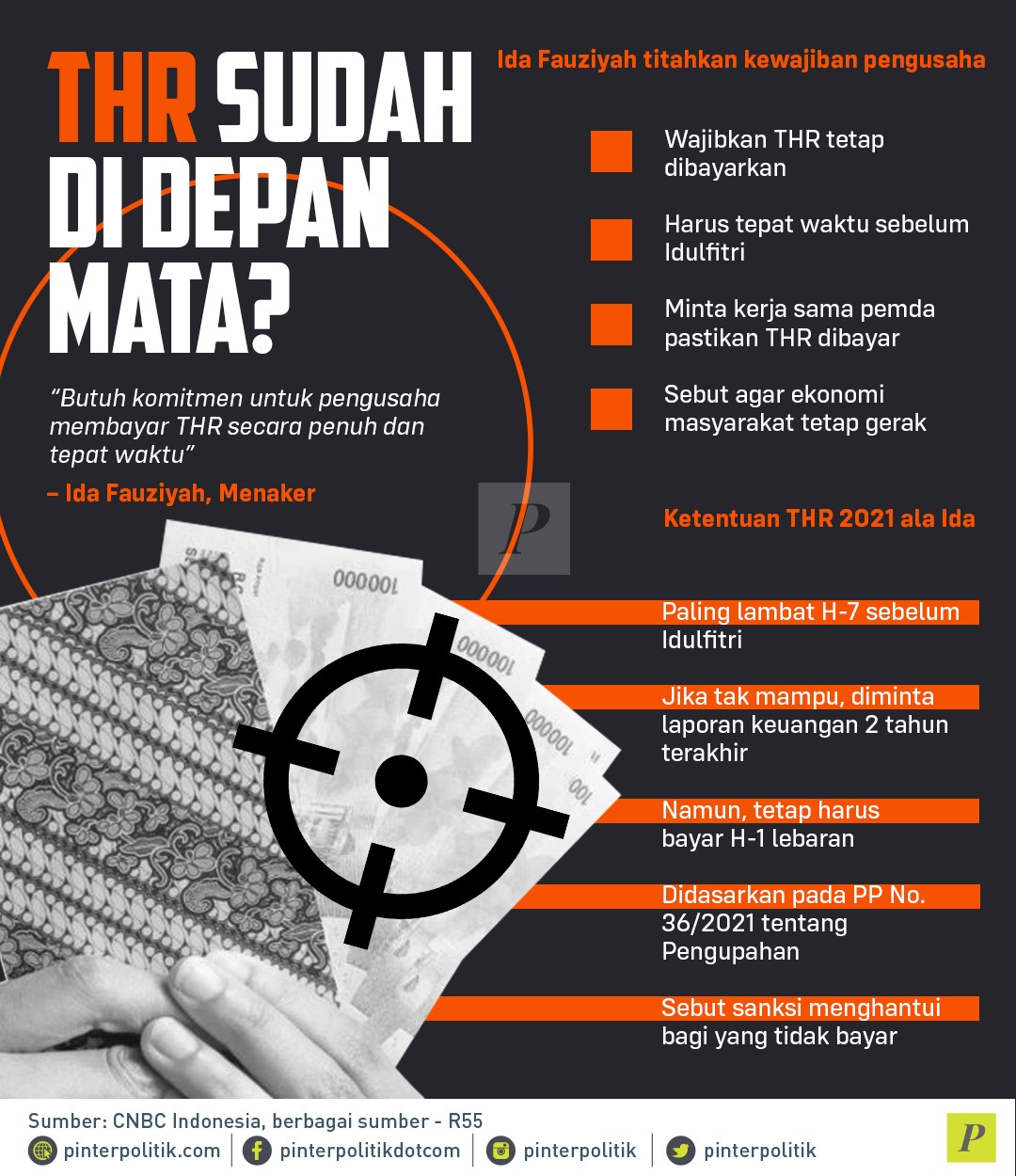 THR Sudah di Depan Mata?