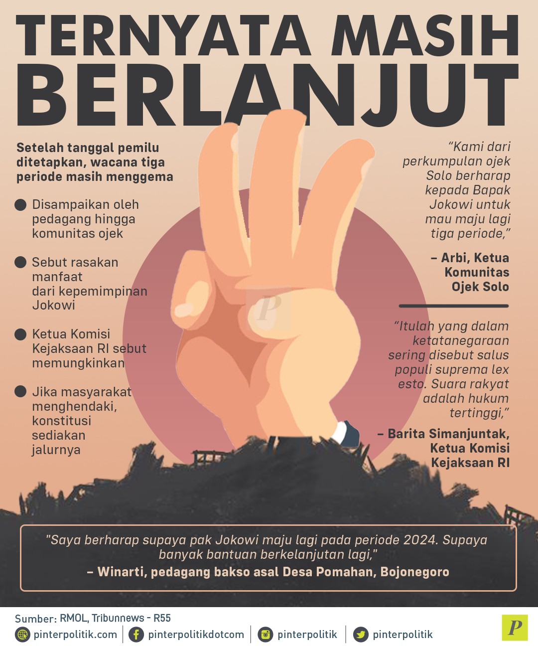 Ternyata Masih Berlanjut