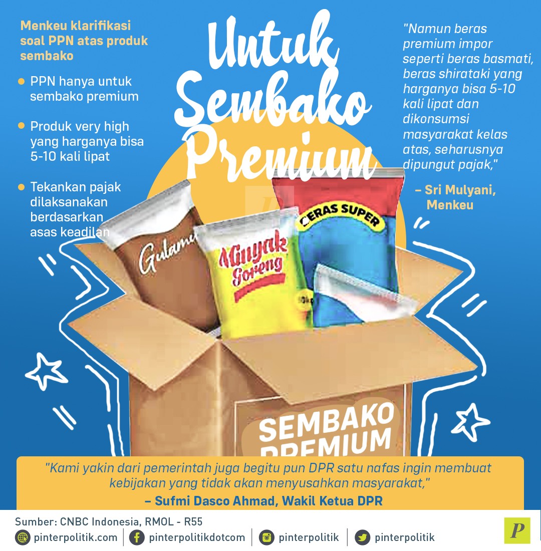 Untuk Sembako Premium