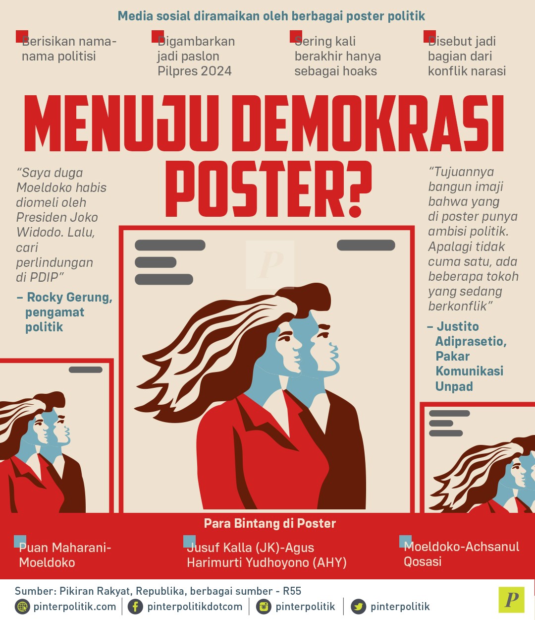 Menuju Demokrasi Poster?
