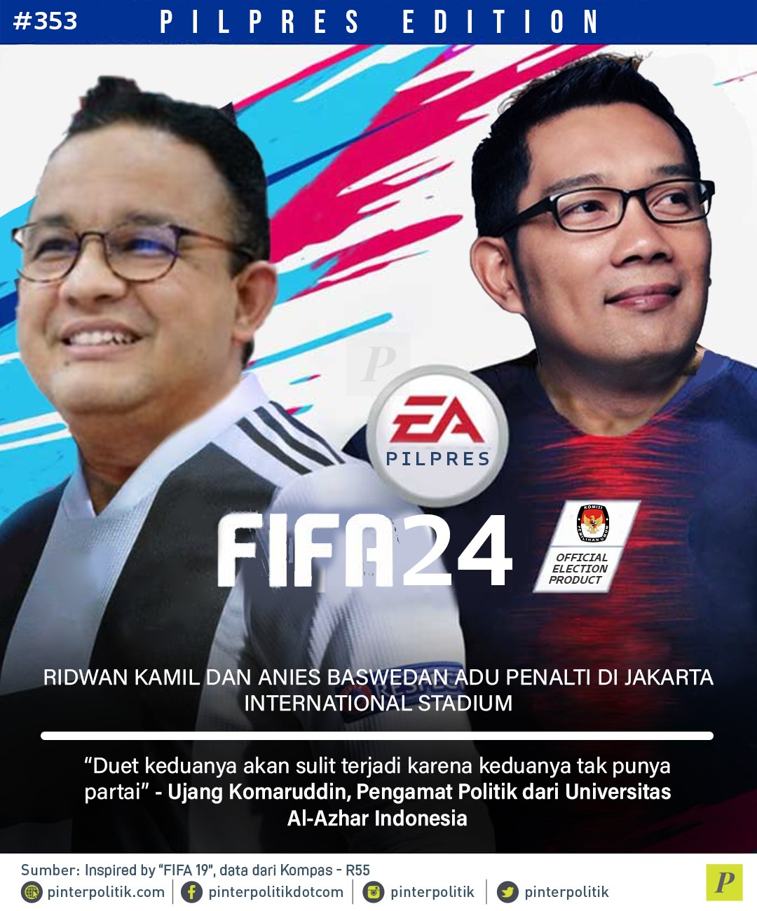 FIFA 24