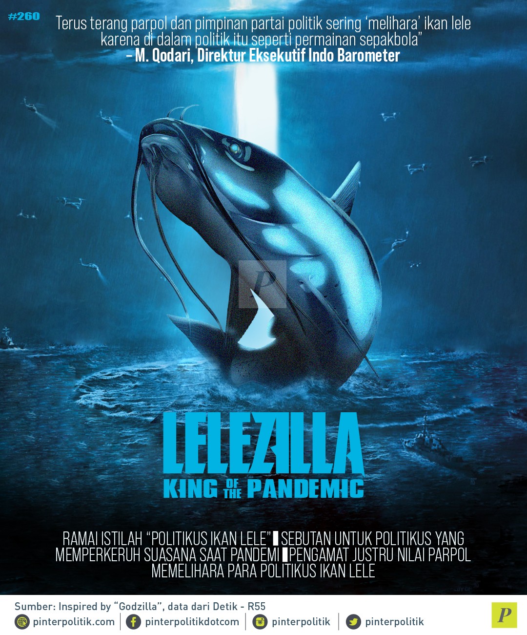 Lelezilla
