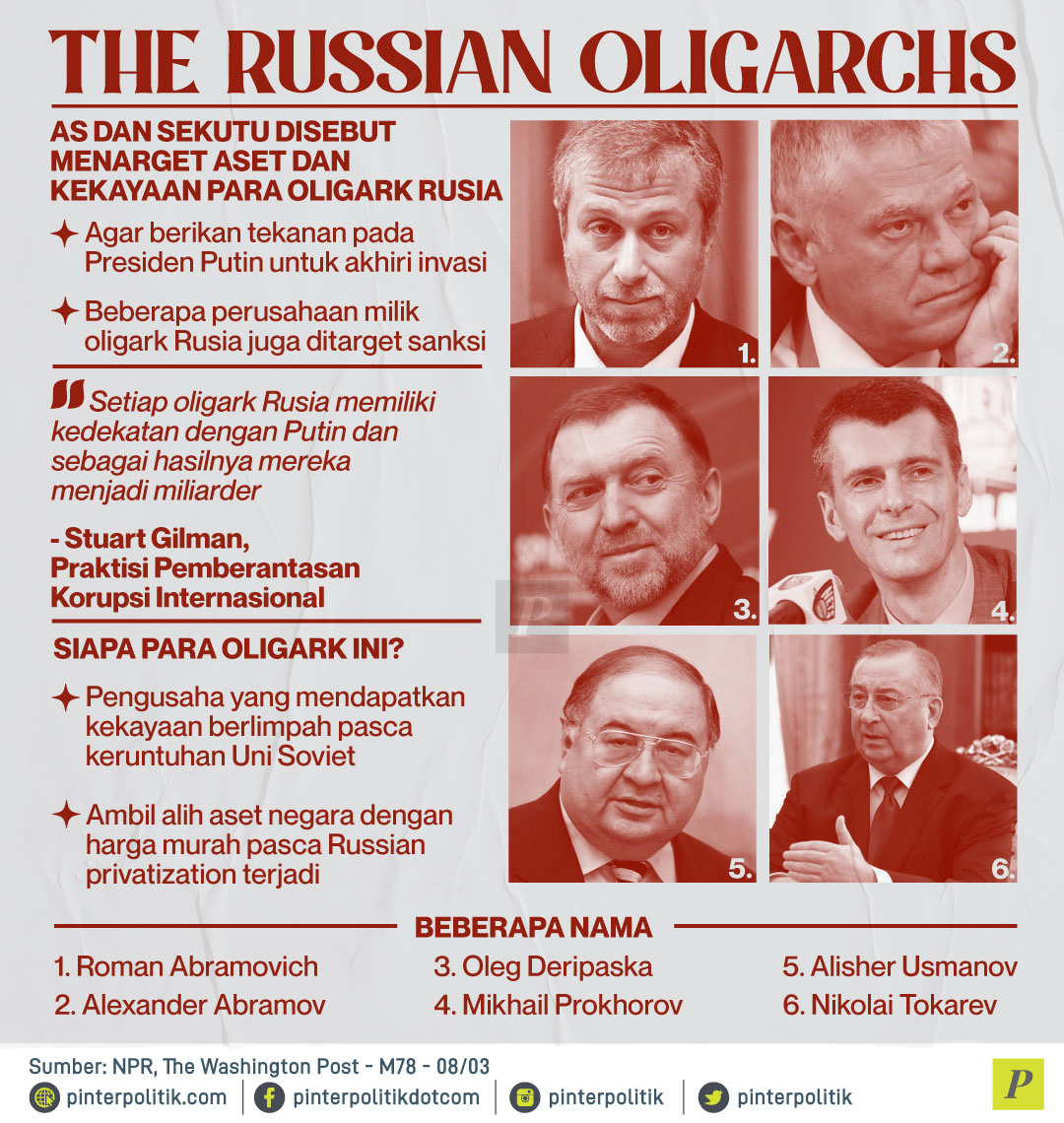 The Russian Oligarchs